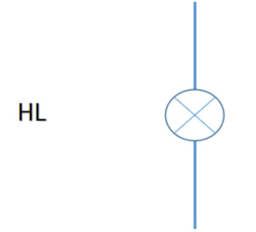 How to define the color of industrial signal indicators and push button ...